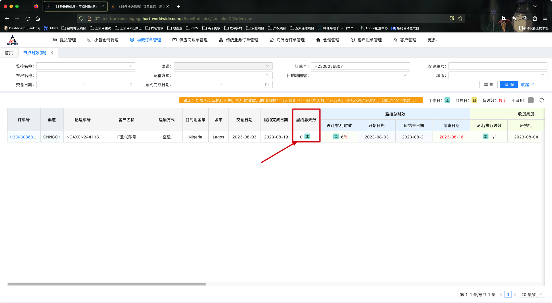 Bug 2920 【物流订单管理 节点时效新】 履约总天数”没有统计 物流管理系统 禅道